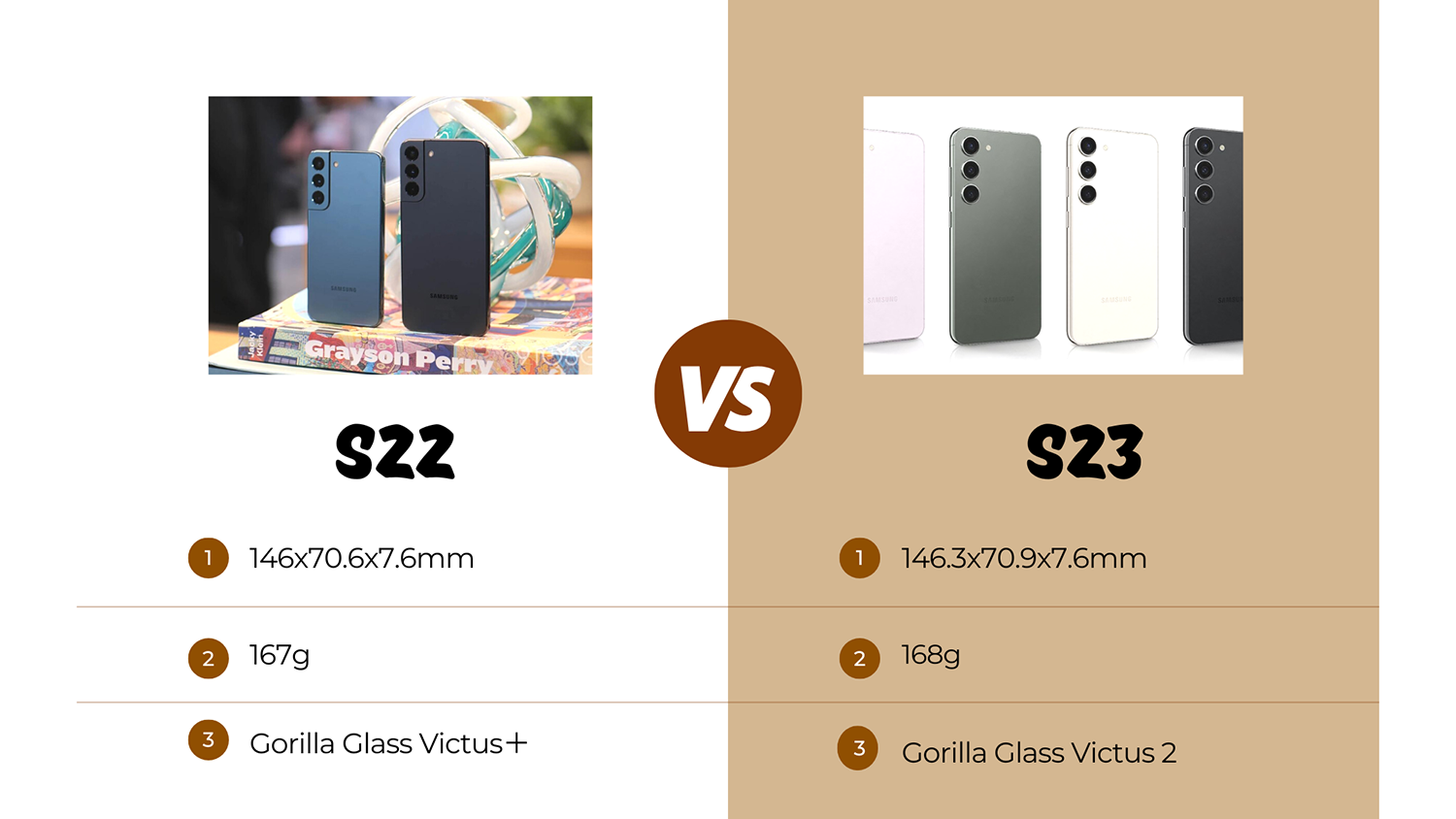 Galaxy S23 正式発表。前モデルから進化がちょっと乏しいかも | xPeria lEaker